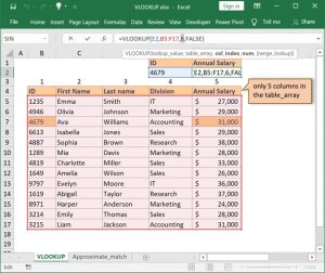 How to Use VLOOKUP: A Step-by-Step Guide for Excel Beginners