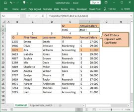 How to Use VLOOKUP: A Step-by-Step Guide for Excel Beginners