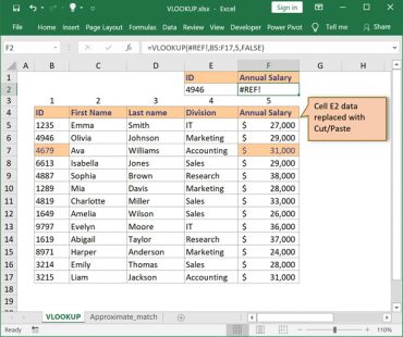 How to Use VLOOKUP: A Step-by-Step Guide for Excel Beginners