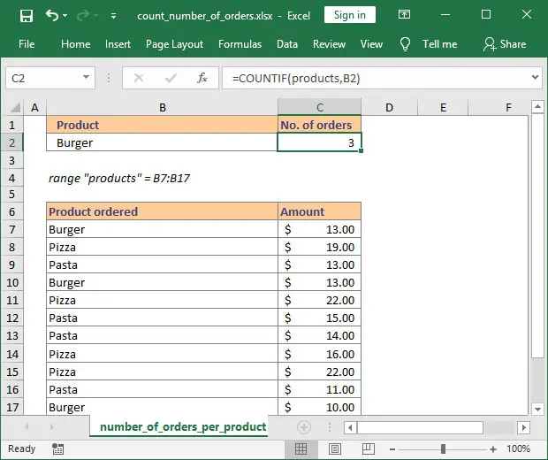 Count Cells Equal To A Specific Value step By Step Guide 