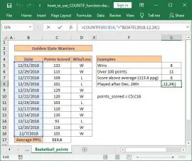 How to use COUNTIF function in Excel [step by step guide]