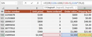 How to Use the IF Function in Excel: A Beginner's Guide to Mastering ...