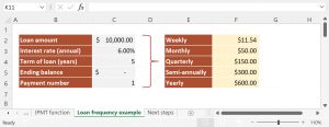 How to Use the IPMT Function in Excel: A Step-by-Step Guide