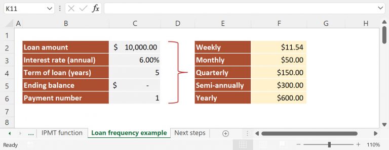 How to Use the IPMT Function in Excel: A Step-by-Step Guide How to Use the IPMT Function in Excel: A Step-by-Step Guide