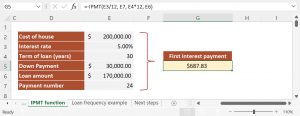 How to Use the IPMT Function in Excel: A Step-by-Step Guide