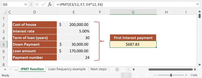 How to Use the IPMT Function in Excel: A Step-by-Step Guide